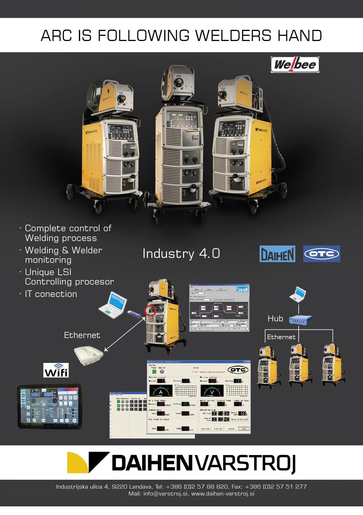 DAIHEN VARSTROJ and the industry of the future 4.0 - ICm