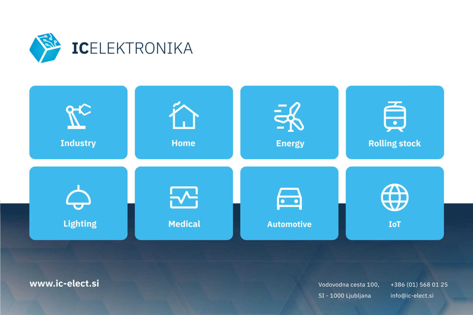 IC elektronika d.o.o.: A Key Player in the World of Automation and ...